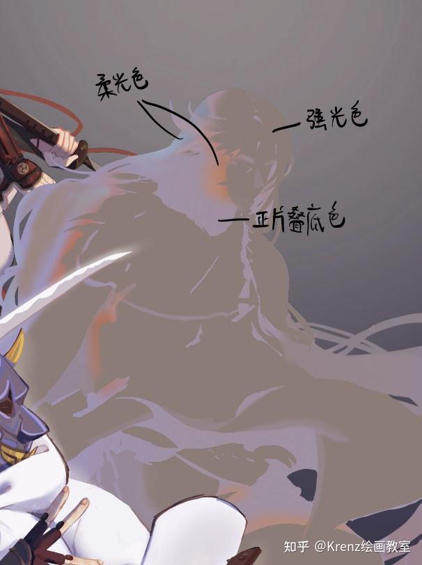 Krenz绘画教室【优秀作业心得】光影与色彩-0098 - 知乎