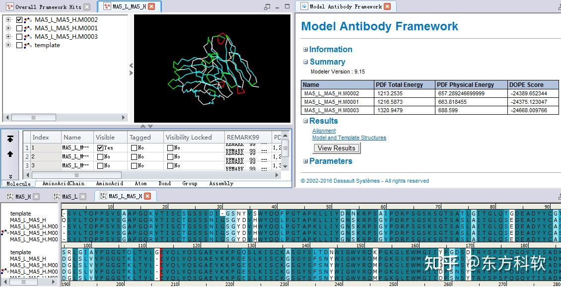 Discovery Studio官方教程（Help-Tutorials） 基于MODELER构建抗体模型 - 知乎