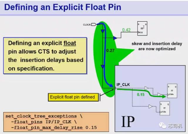 IC求职必看笔面试题问与答（十一） - 知乎