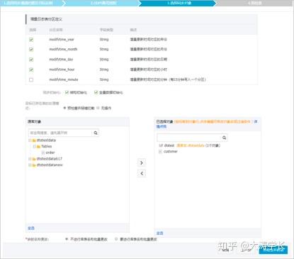 MySQL/RDS数据如何同步到MaxCompute之实践讲解 - 知乎