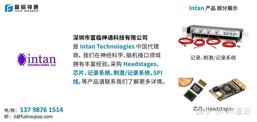 Intan Technologies 基于导电纱线编织的肌电信号采集服及其假肢应用验证 - 知乎
