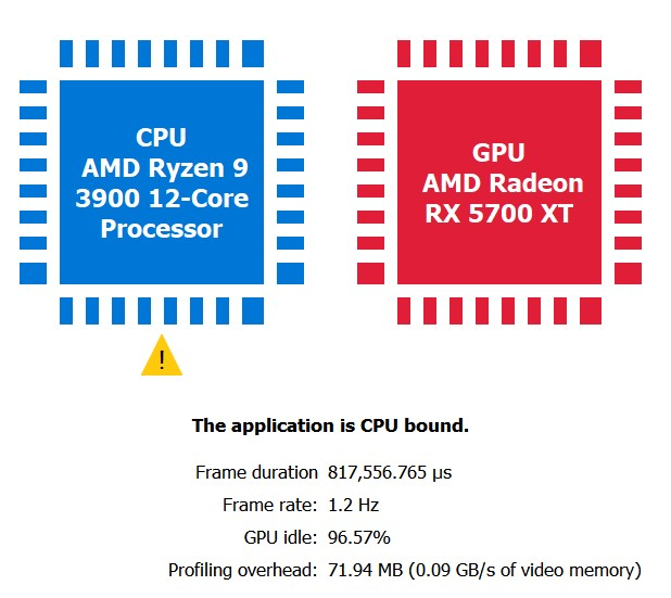 UE4性能优化指南 - 知乎