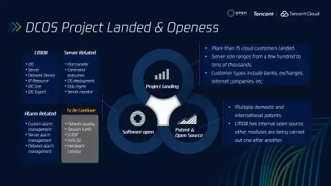 OCP大会 | DCOS – 面向数据中心的运营操作系统 - 知乎