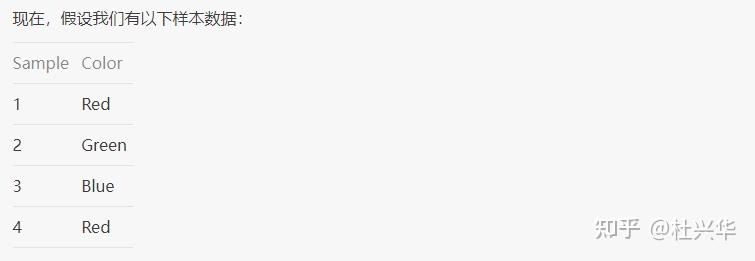 虚拟列（dummy columns）/“独热编码”（One-Hot Encoding） - 知乎