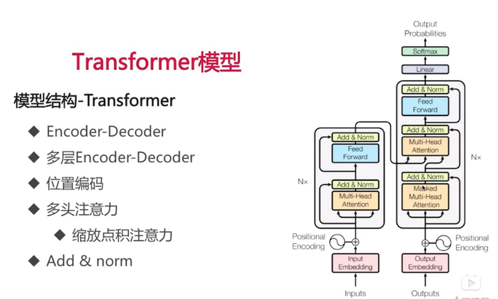 详解Transformer结构 - 知乎