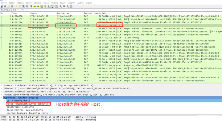 详细讲解Linux内核角度分析tcpdump原理(1) - 知乎