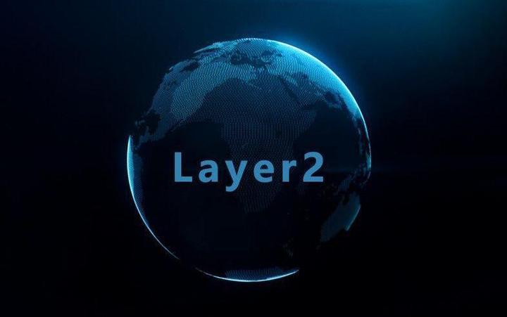 Layer2赛道布局什么比较好及投资逻辑 - 知乎