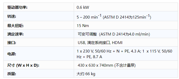 流体吸收分析仪（原炭黑吸油计）：Brabender Absorptometer - 知乎
