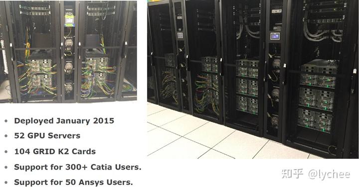 NVIDIA GRID vGPU 深度解析 - 知乎