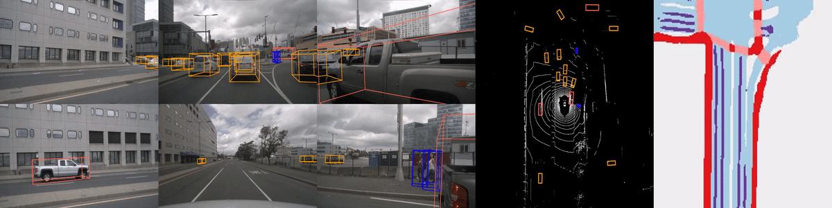 BEVFusion: Multi-Task Multi-Sensor Fusion with Unified Bird’s-Eye View Representation - 知乎
