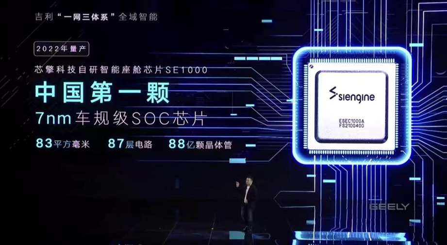 地平线（Horizon Robotics）是一家什么样的企业？ - 知乎