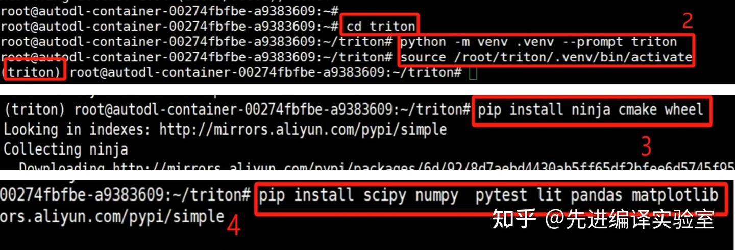 OpenAI Triton分享：Triton安装教程 - 知乎