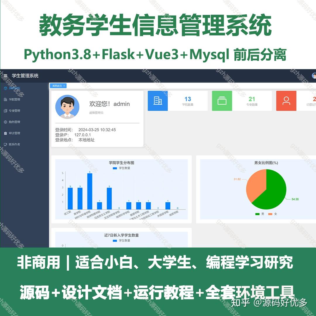 基于Python+Vue3的教务学生信息管理系统 - 知乎