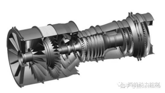 美国五代机发动机的新进展 - 知乎