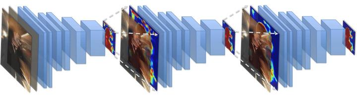 在Windows+TensorFlow-GPU环境下实现VGGNet - 知乎