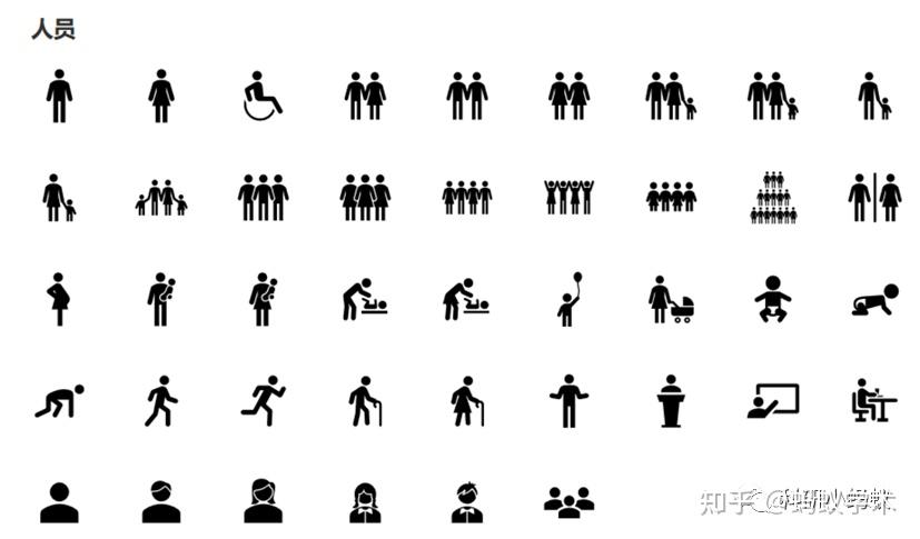 PPT中自带的图标最全总结 - 知乎