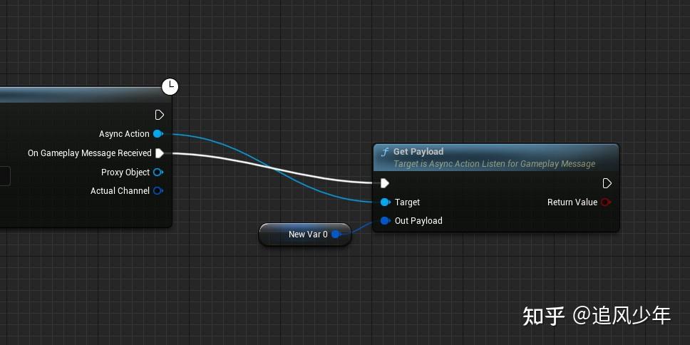 【UE5】GameplayMessageRouter 插件源码分析 - 知乎