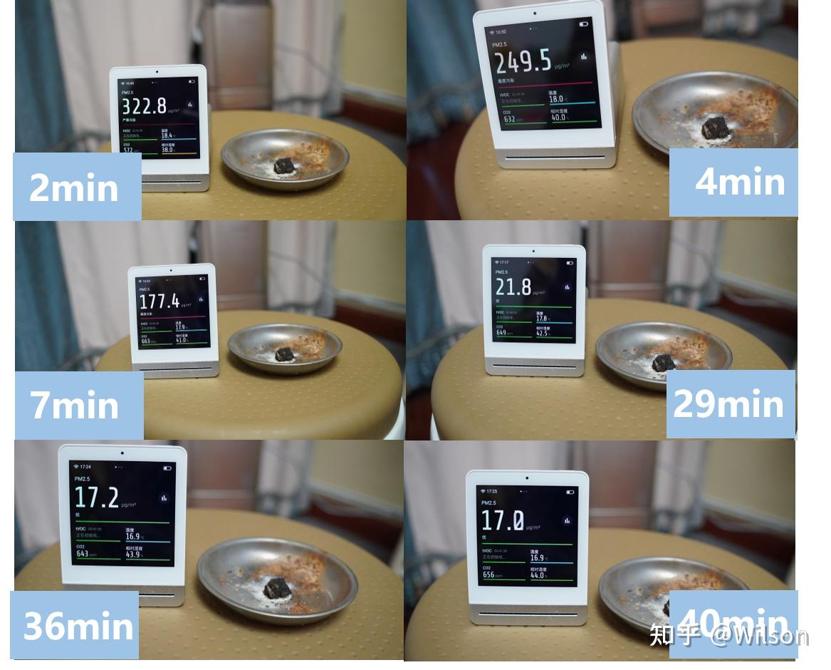 COLMO家电的高端之处在哪？ - 知乎