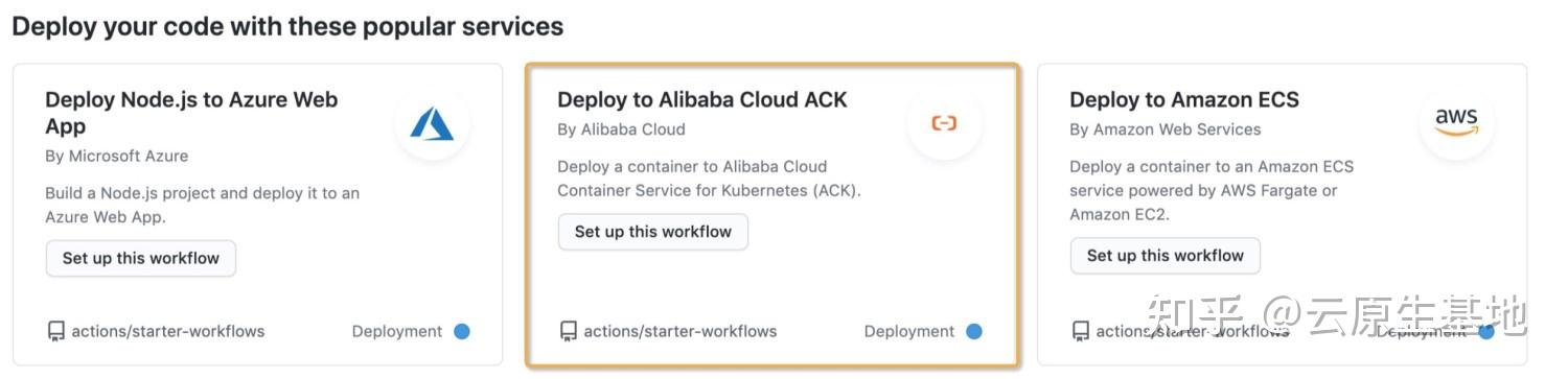 GitHub Action + ACK：云原生 DevOps 落地利器 - 知乎
