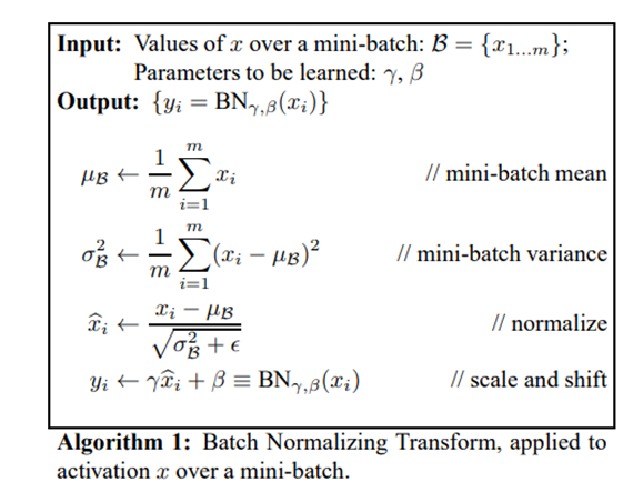 聊聊Batch Normalization在网络结构中的位置 - 知乎