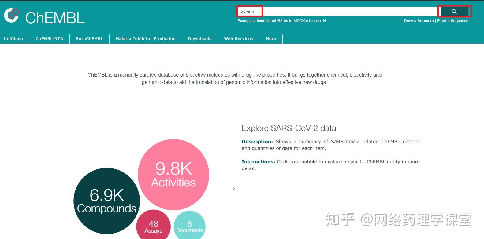 药物化学数据库ChEMBL介绍 - 知乎