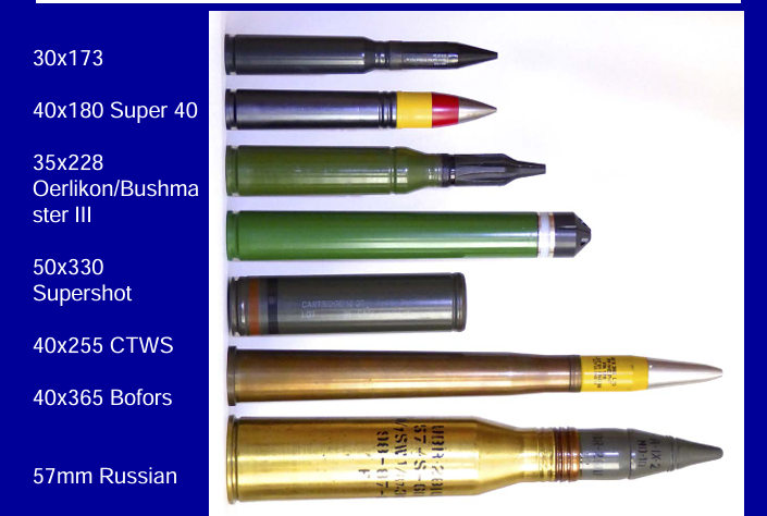 40mm埋头弹机炮能不能取代普通的30mm? - 知乎