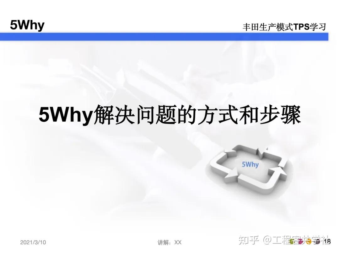 如何解读 5why 分析法？ - 知乎