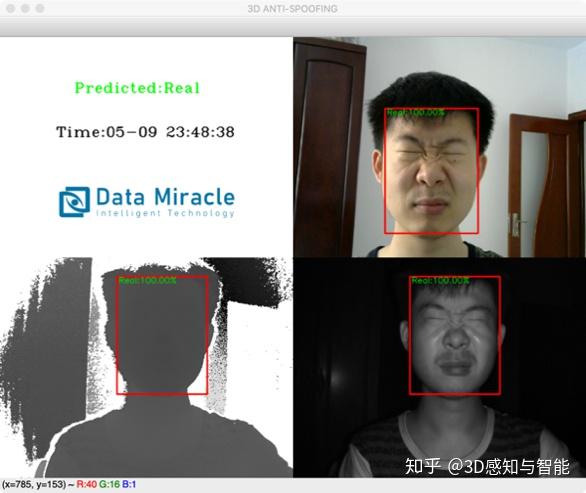 多模态PCANet：一种高精度、低复杂度的鲁棒3D活体检测方案 - 知乎