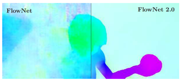 FlowNet与FlowNet2 - 知乎