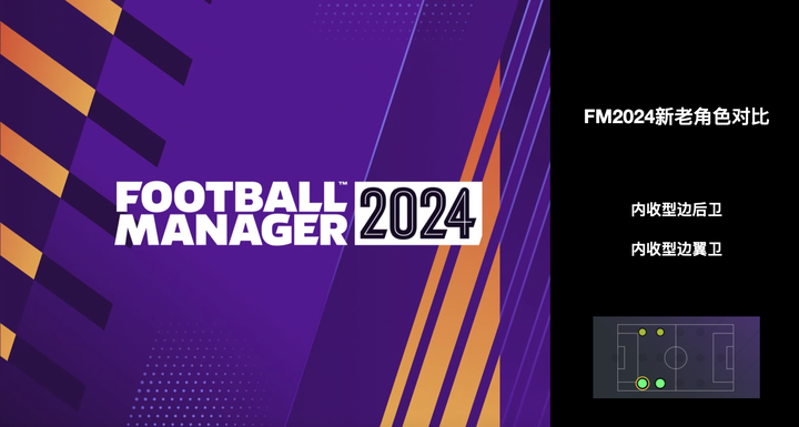 FM2024新老角色详解（上） - 知乎