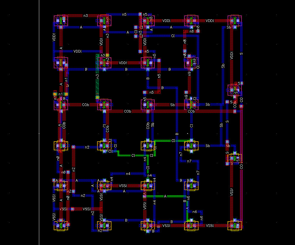 Virtuous Layout XL数字版图自动生成与连线 - 知乎