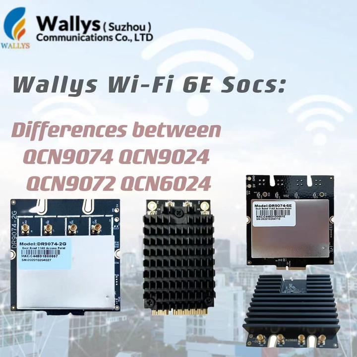 WiFi 6E Socs : Differences between QCN9074, QCN9024, QCN9072,QCN6024 - 知乎