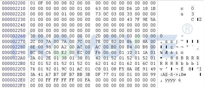 数据库数据恢复—sqlserver数据库被加密的数据恢复案例 知乎