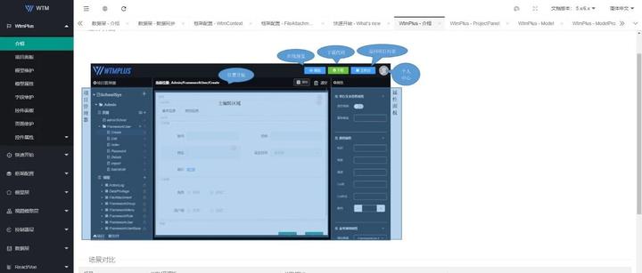 基于.NetCore开发，前端支持Layui、React、Vue且前后端分离的快速开发框架 - 知乎