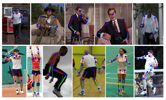 [CVPR2014]Joint Training of a Convolutional Network and a Graphical Model for Human Pose ...