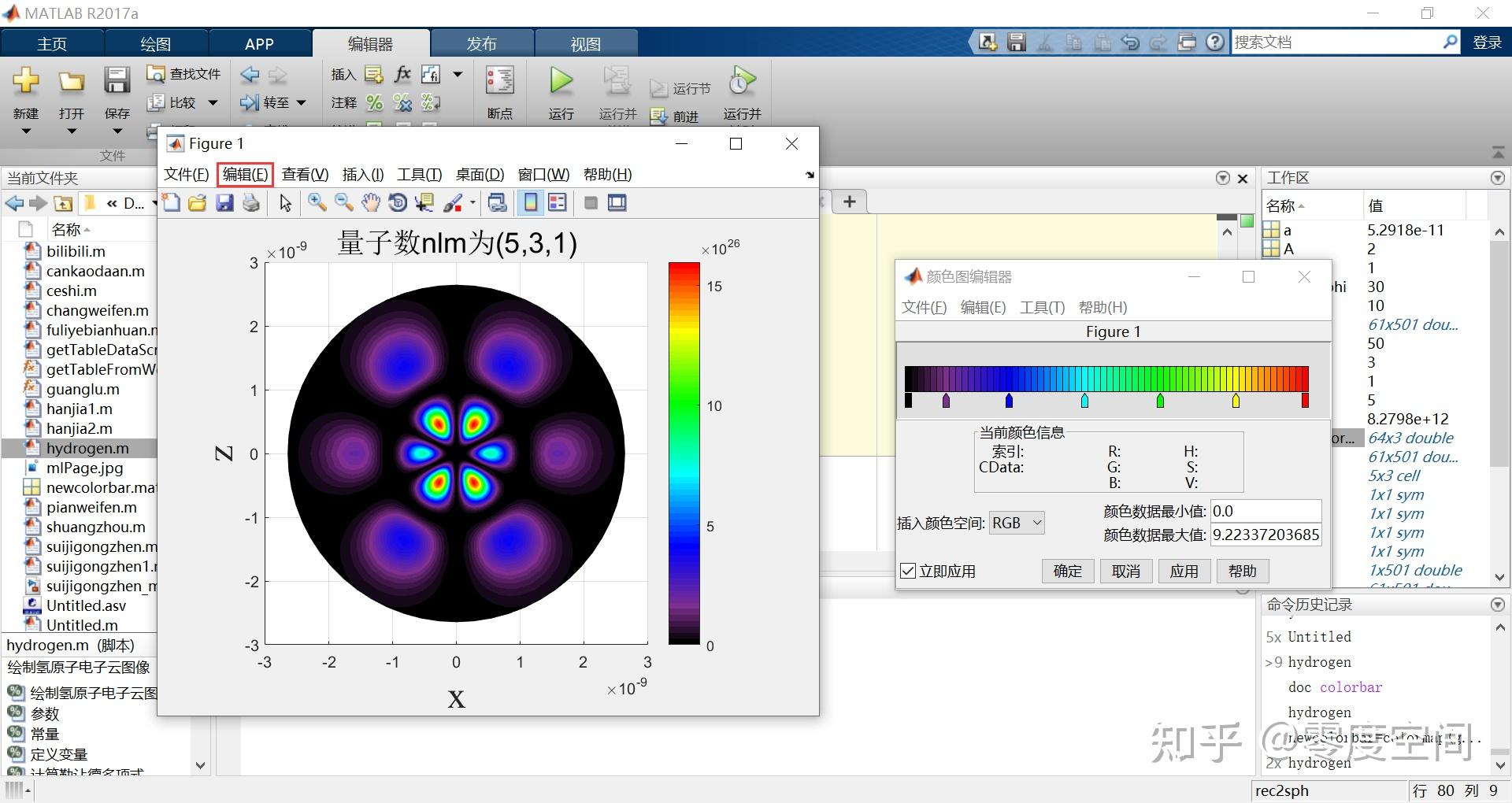 请问哪位大神教教我这个图是用matlab怎么画出来的? - 知乎