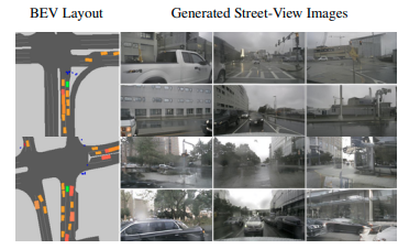 自动驾驶 | arxiv daily|BEVGen ：利用BEV布局生成更多视角的街景图像 - 知乎