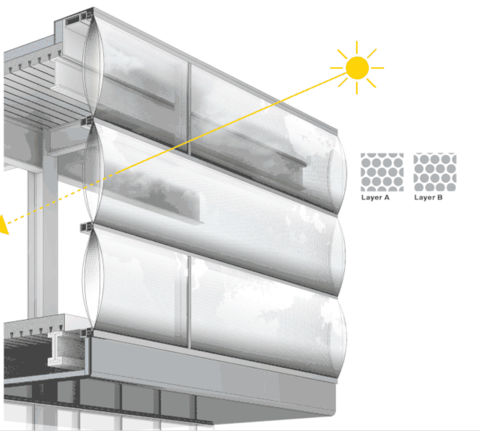 什么是ETFE膜材，有什么特点？ - 知乎