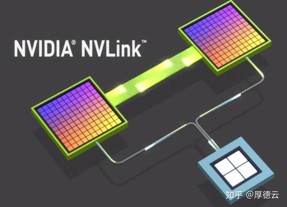 为什么NVlink能够实现比PCIe更高的传输带宽？ - 知乎