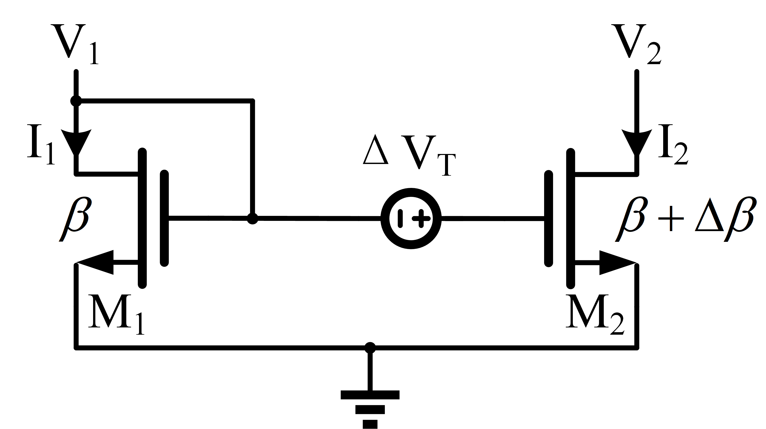 王小桃带你读文献：工艺误差与器件失配 Process Variation and Pelgrom's Law - 知乎