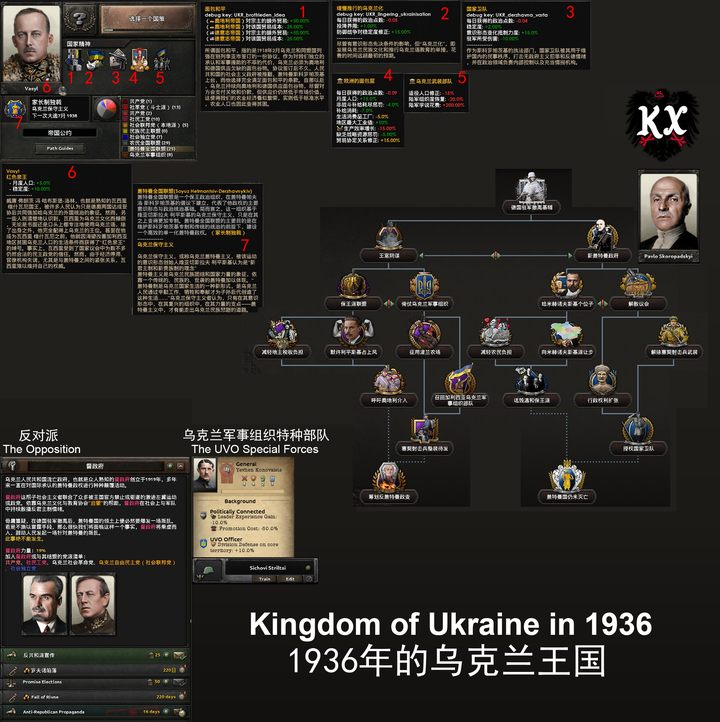 【Kaiserredux】乌克兰重制teaser合集（23/6/11） - 知乎