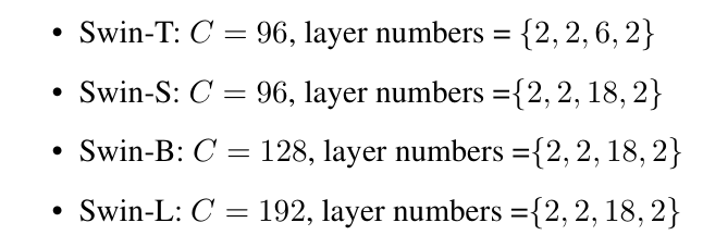 从源码出发逐步解析Swin Transformer各个细节，让你不再担心只会原理而写不出来代码！（最后附原论文详细阅读）~ - 知乎
