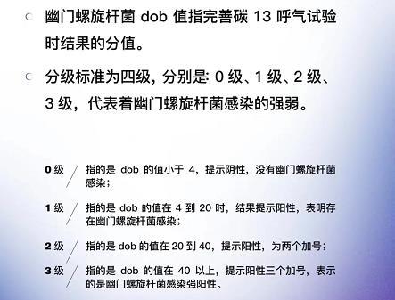 幽门螺杆菌dob值什么意思? - 知乎