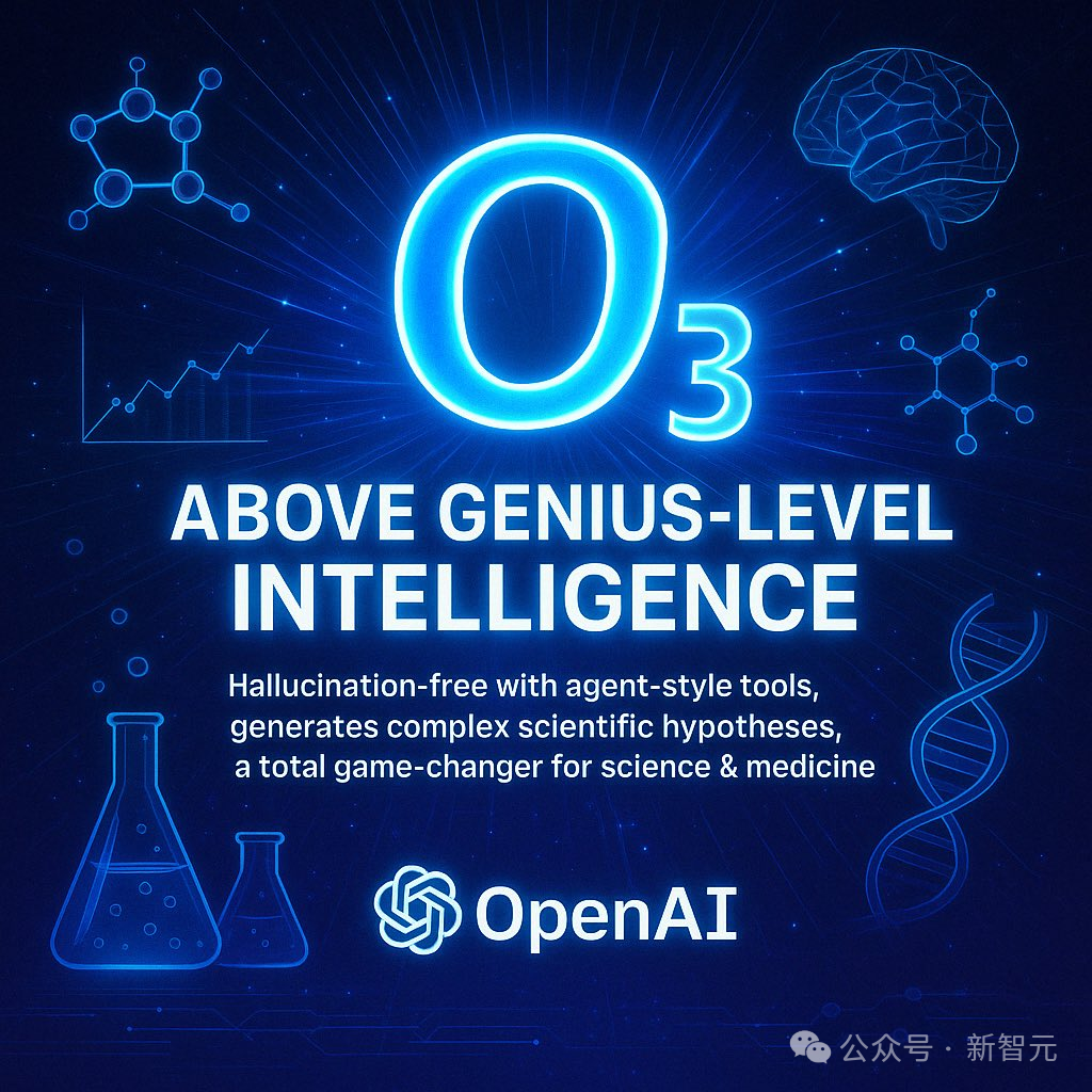 OpenAI震撼发布o3/o4-mini，直逼视觉推理巅峰！首用图像思考，十倍算力爆表 - 知乎