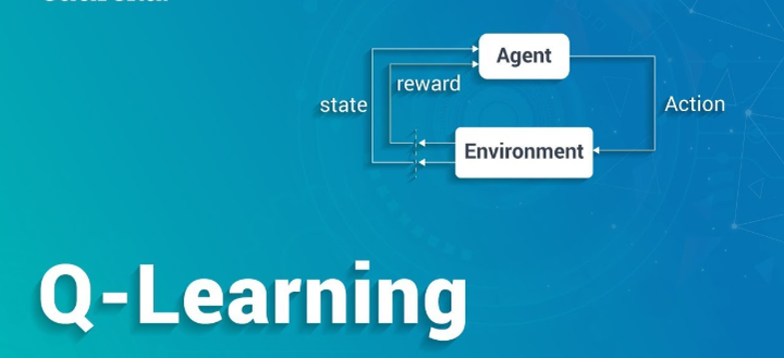 [理论篇]怎样直观理解Qlearning算法？ - 知乎