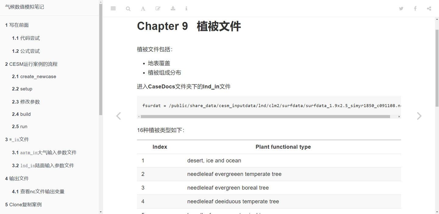 利用bookdown轻松将笔记部署到自己的网站 - 知乎