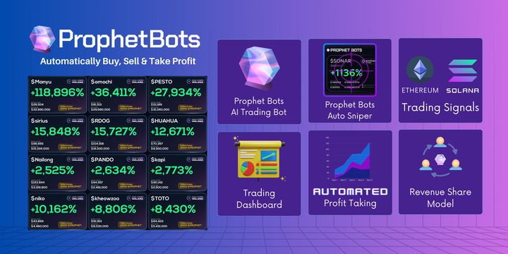Solana 区块链的技术解析及未来展望 #dapp开发#链游开发#公链搭建 - 知乎
