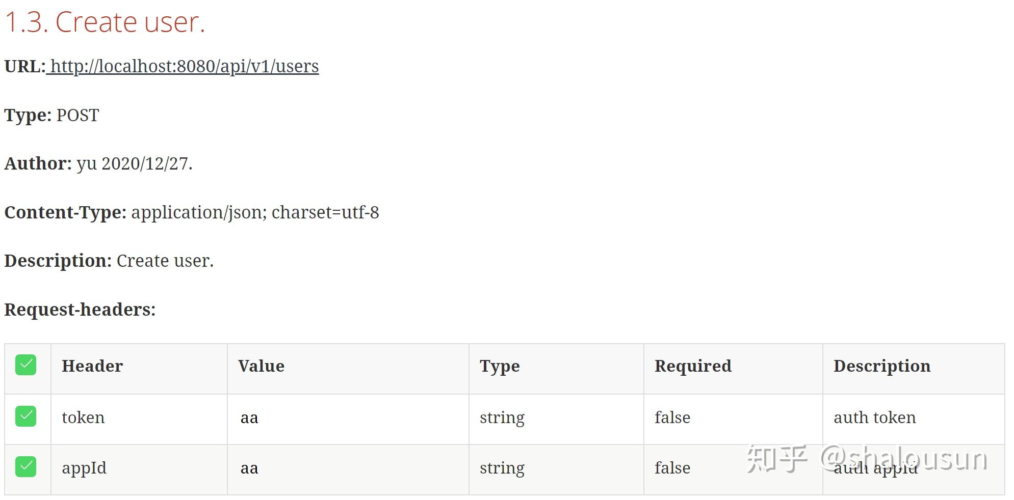 java接口文档API工具哪些你们觉得比较好用的呢？ - 知乎