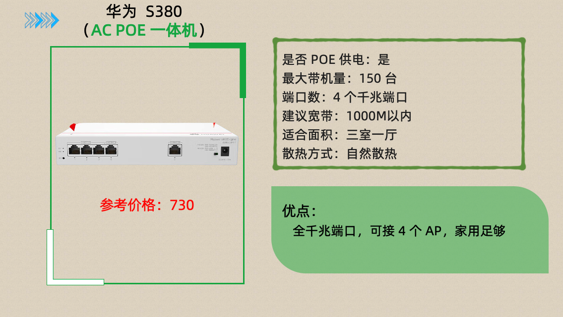 2024年 AC+AP 组网方案推荐，大户型网络必备丨超高性价比 ACAP 路由选购推荐，再也不用担心网络问题了