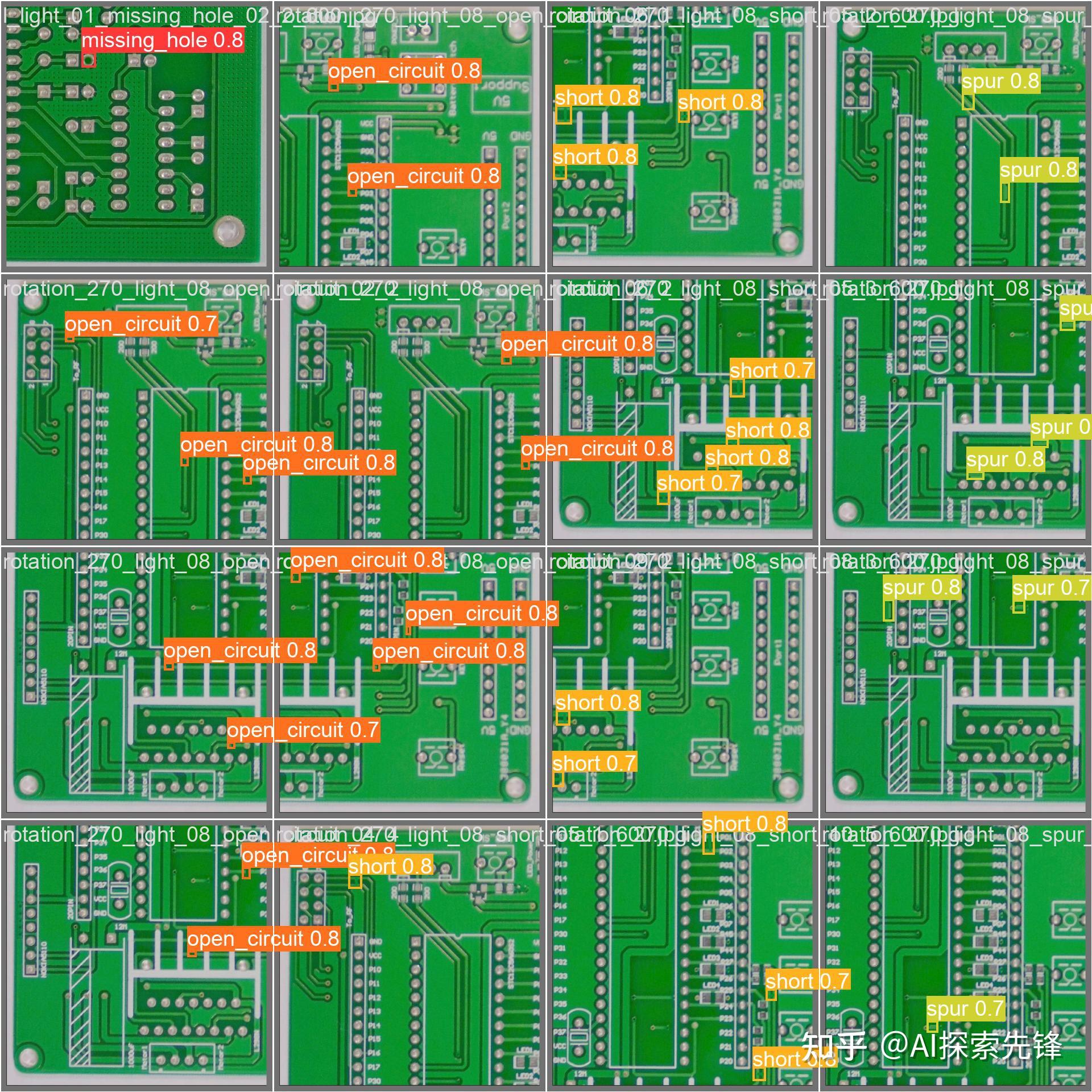 基于YOLOV8/YOLOV5的PCB板缺陷检测识别系统 - 知乎
